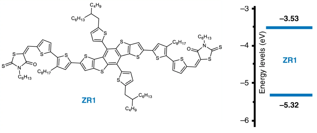 ZR1 SM-OPV, Small Molecular OPV, SM Donor - 1-Material (ONE=Organic ...