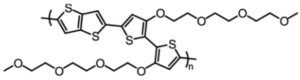 P G2t Tt G2t Tt P G42t Tt Cas 2058240 28 9 Oect And Ote 1 Material