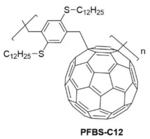PFBS-C12, C60 PFBS, PSC, Perovskite solar cell, electron transport ...